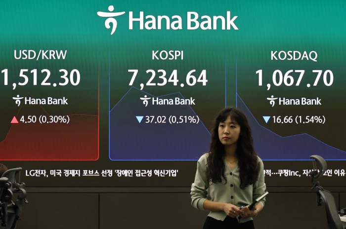 [개장시황] 코스피, 외국인 매도세에 2%대 하락…7100선 위태