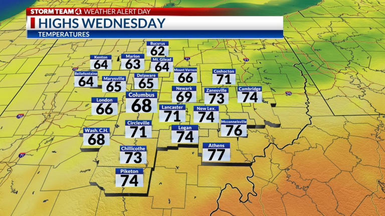 Columbus weather: Storms tonight, holiday weekend rains
