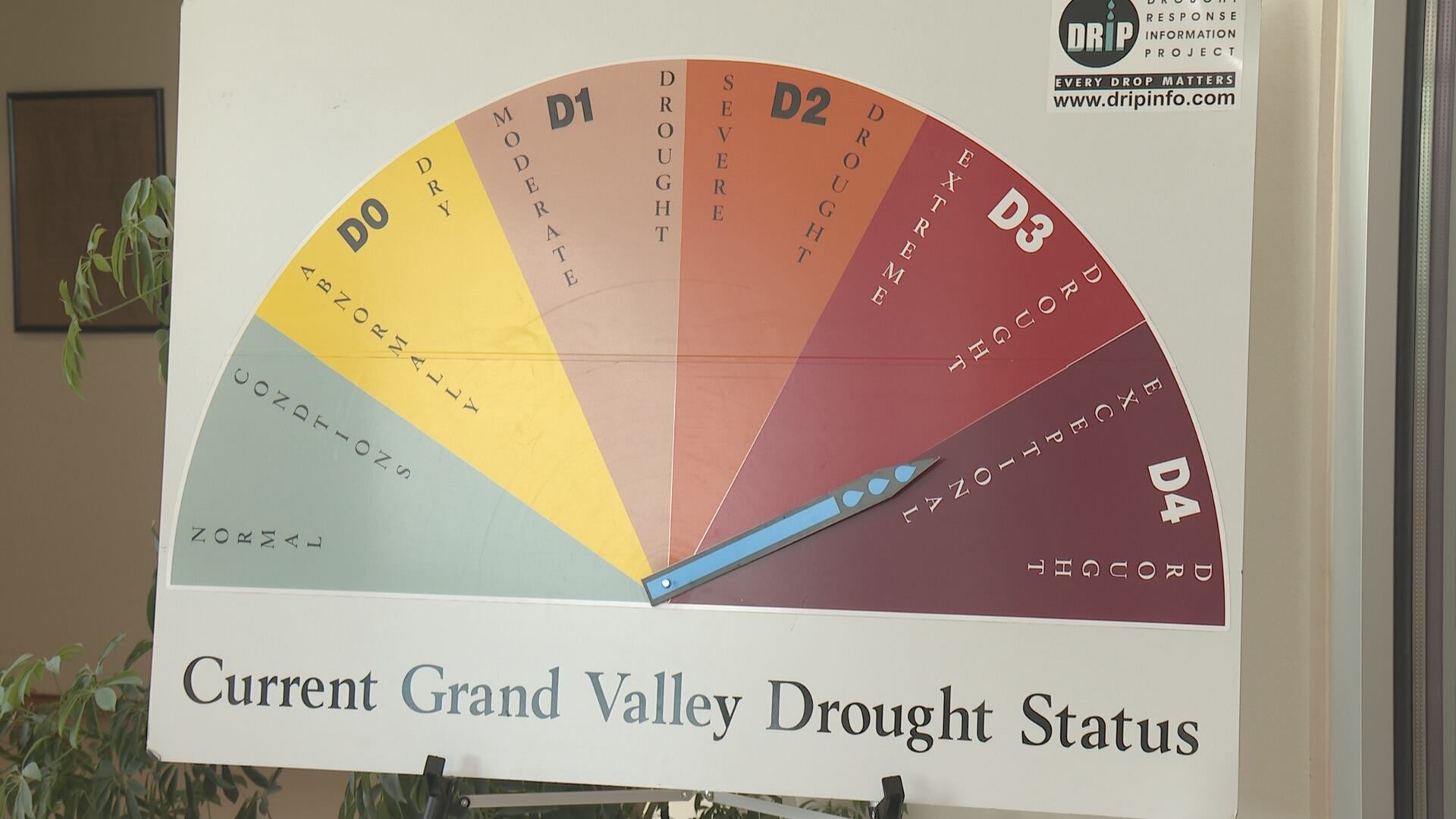Ute Water implements drought rates