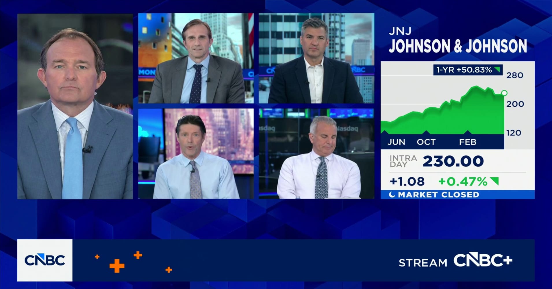 Final trade: JNJ, SMH, APA