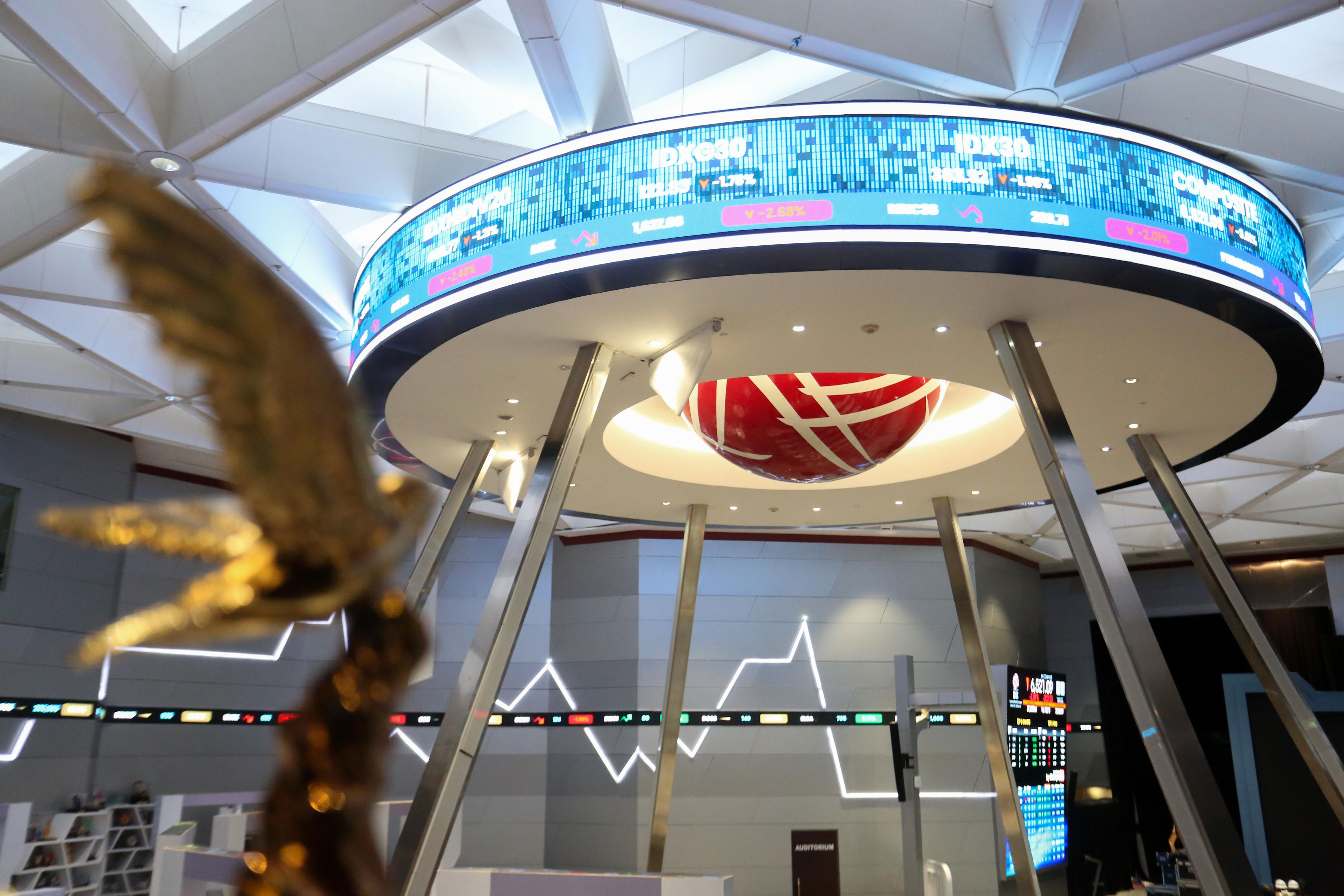 IHSG rawan terkoreksi, analis rekomendasikan saham BUMI, AADI, BMRI, SMRA
