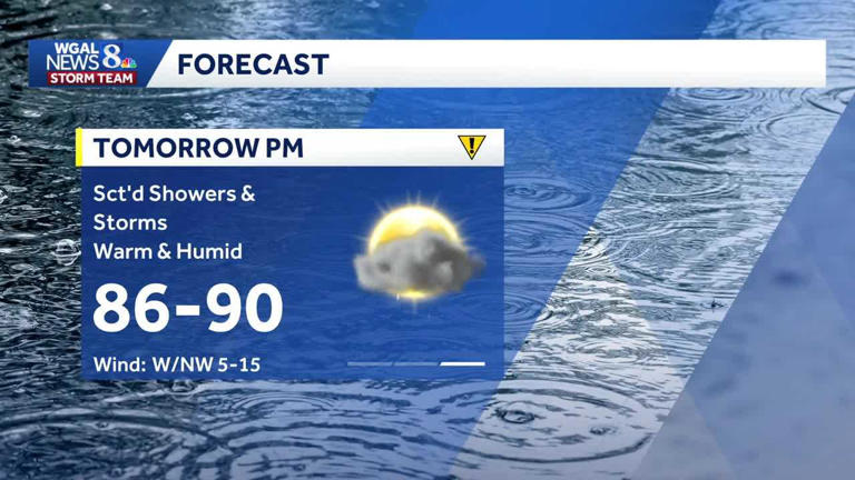 Impact: Near-record heat continues ahead of Wednesday showers and storms