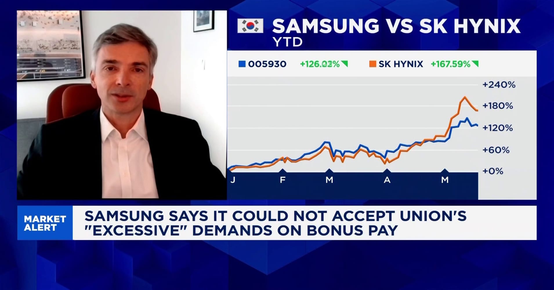 Samsung workers strike: Investor says South Korea’s government may step in