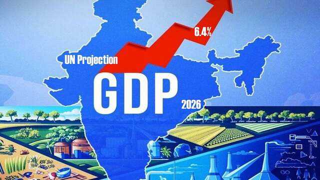 UN cuts India's 2026 GDP forecast to 6.4%, still among fastest-growing ...