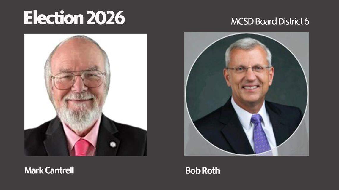 Muscogee school board District 6 race: Latest updated results in 2026 ...