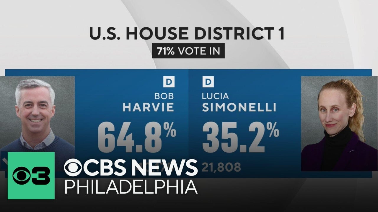 Bob Harvie and Bob Brooks win races in 2026 Pennsylvania primary, CBS ...
