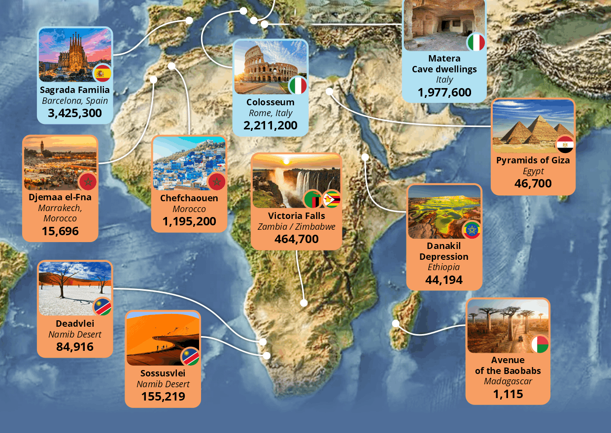 Namibia shines among world's most Instagrammed places