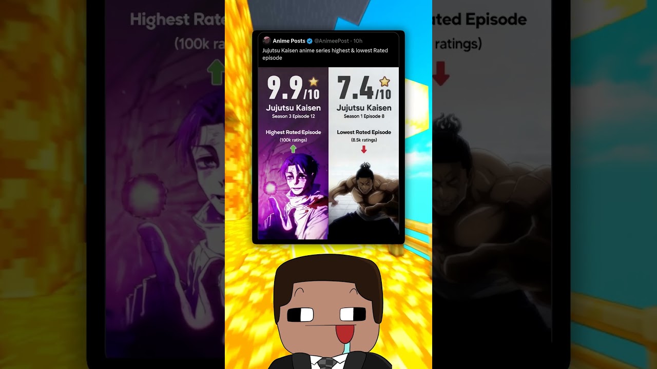 JJK's highest vs lowest episodes!