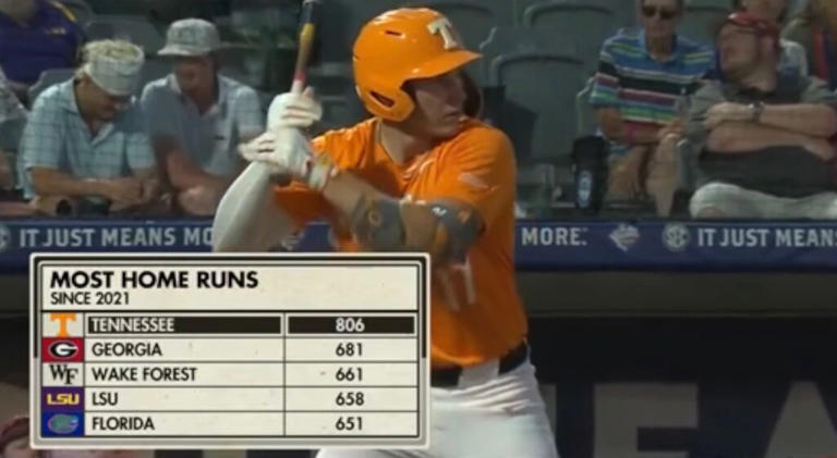 SEC Network broadcast reminds fans of Tennessee's recent dominance with ...