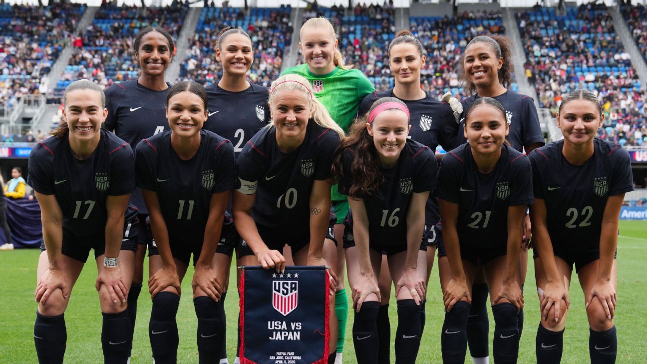 USWNT big board: How the 2027 World Cup team is taking shape