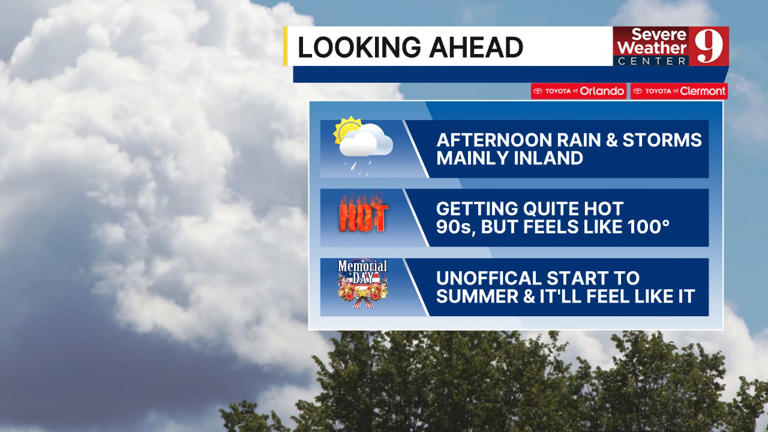 Heat index values to soar, rain possible in Central Florida