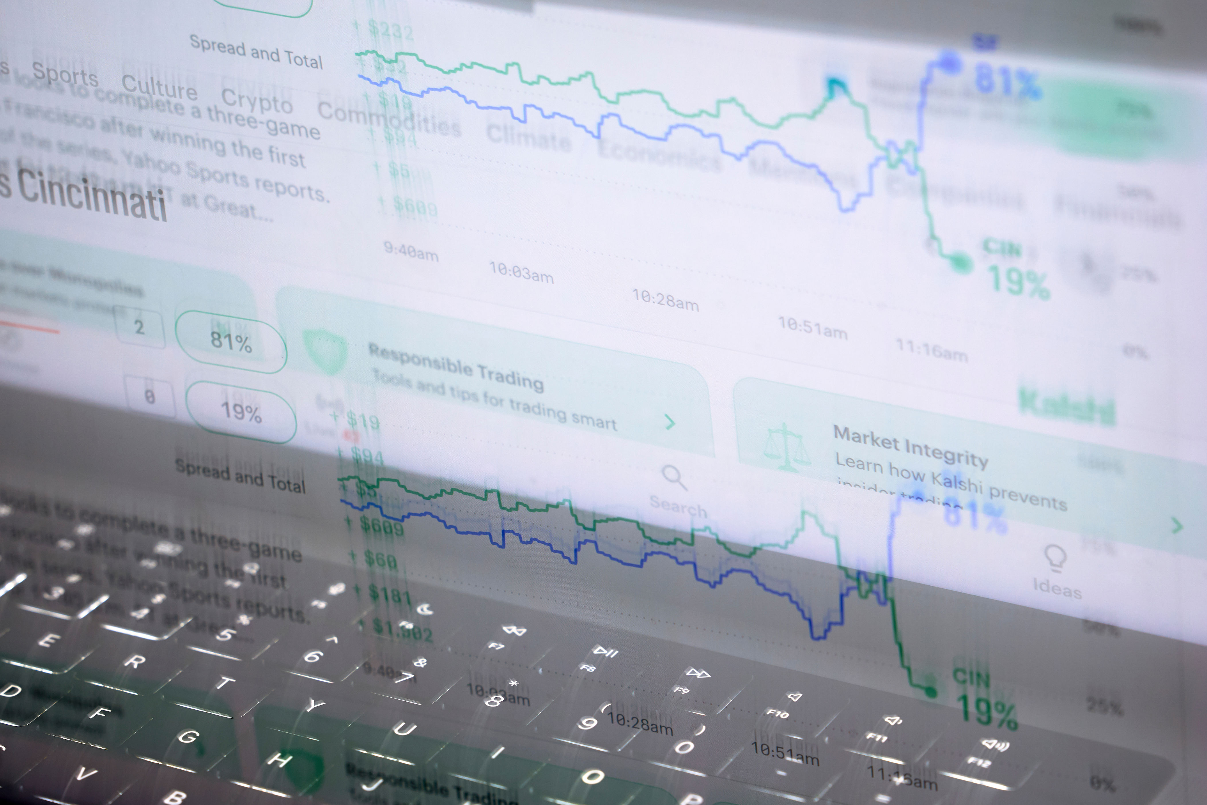 ‘This could get out of hand’: Prediction markets force the question on ...