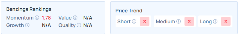 Stock Market Today: Do, S&P 500, Nasdaq Futures Gain Ahead Of NVDA's Q1 ...