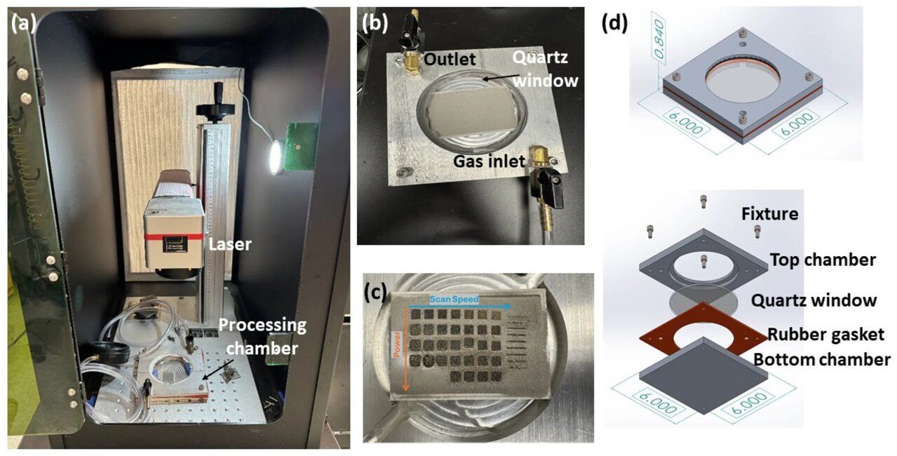 Could future Mars settlers print their own tools?