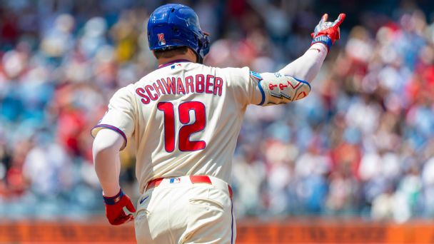 MLB 2026: Will Phillies' Kyle Schwarber join 60 home run club?