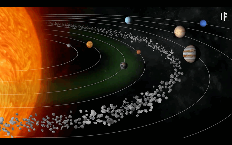 What if we reordered the solar system from largest to smallest?