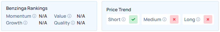 Stock Market Today: Do, S&P 500, Nasdaq Futures Gain Ahead Of NVDA's Q1 ...
