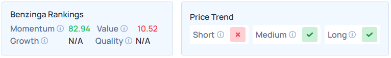 Stock Market Today: Do, S&P 500, Nasdaq Futures Gain Ahead Of NVDA's Q1 ...