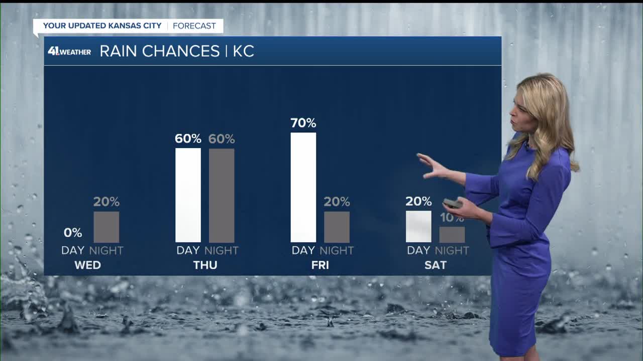 Wednesday AM weather update