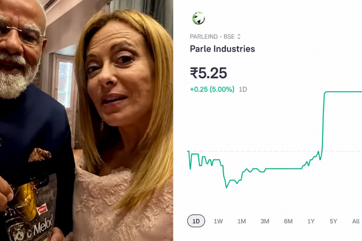 Melody frenzy: Wrong Parle stock hits upper circuit after Modi-Meloni ...