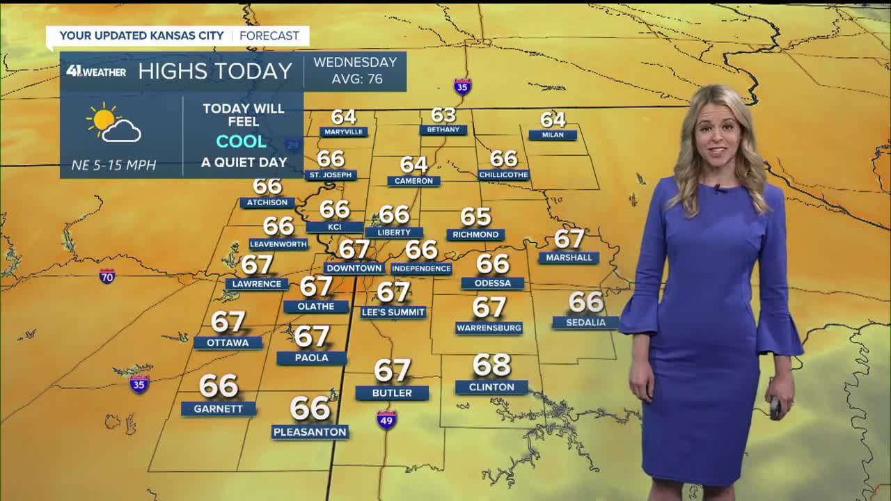 Cool and calm Wednesday in Kansas City