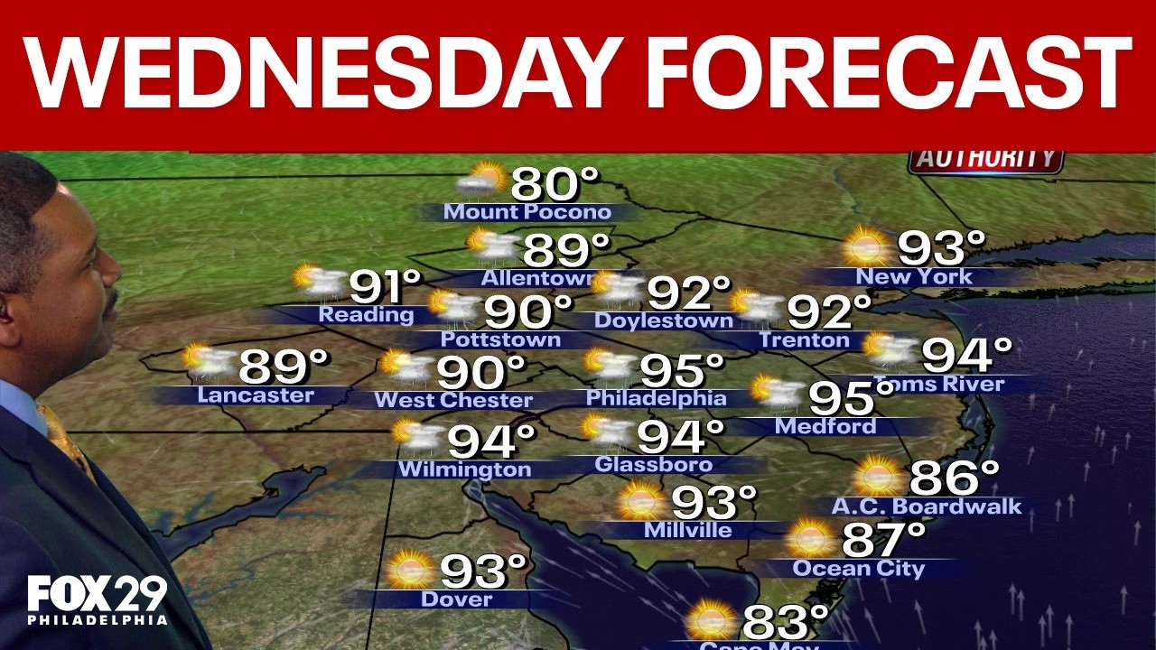 Philadelphia weather: Wednesday forecast