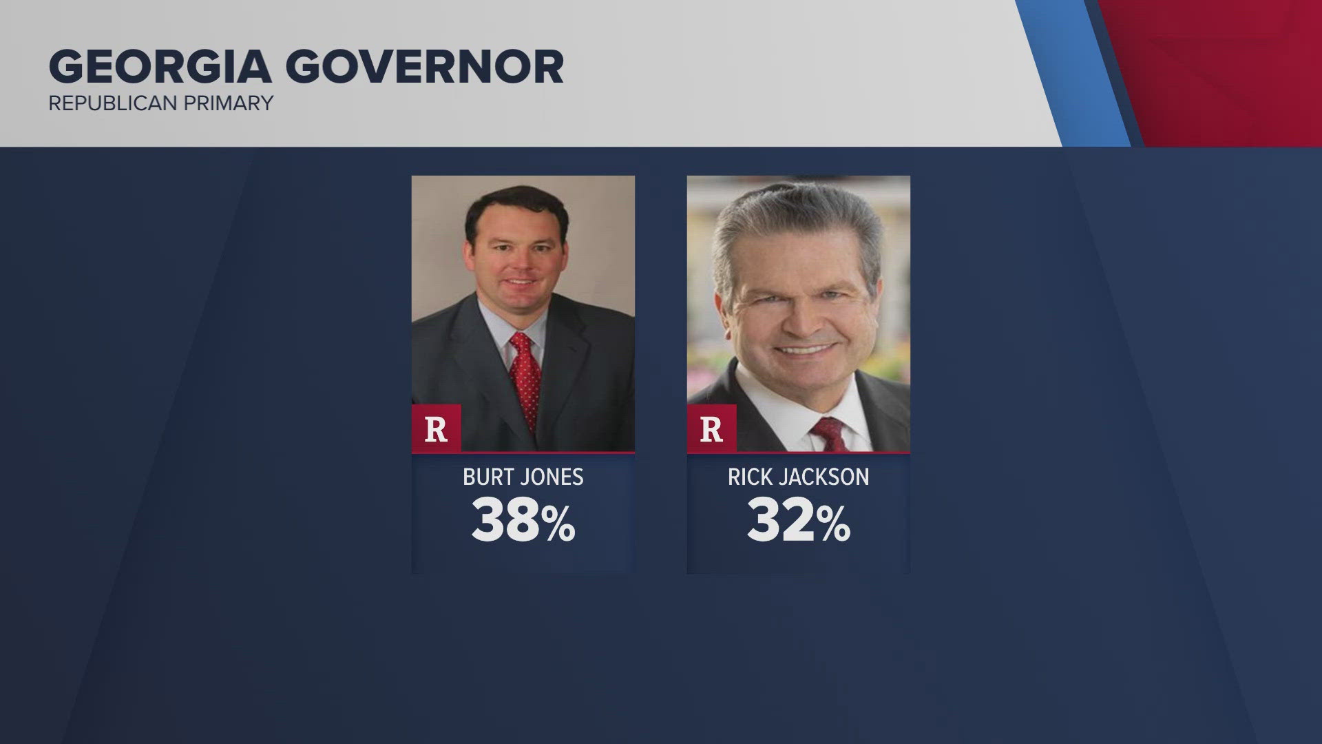 Election results | Georgia governor race