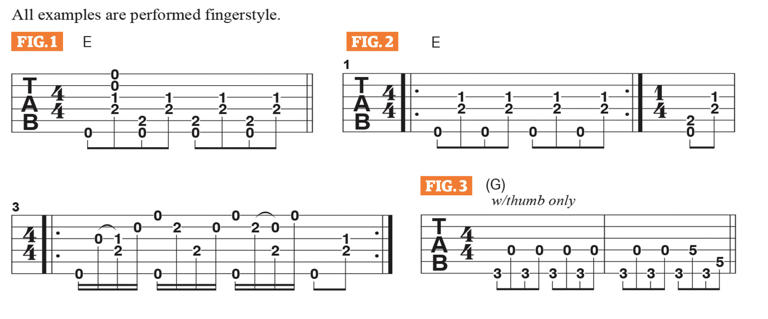 Charlie Starr on how to play fingerstyle guitar