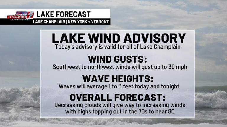 Lake wind advisory: Sailors and boaters beware