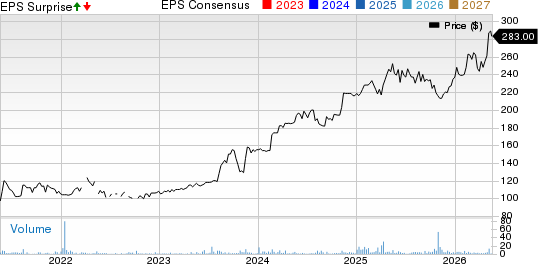 Monarch Cement Q1 earnings jump Y/Y on strong cement demand trends