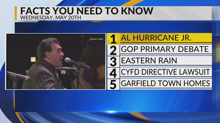 Al Hurricane Jr. dies, NM Republican governor candidates, isolated ...