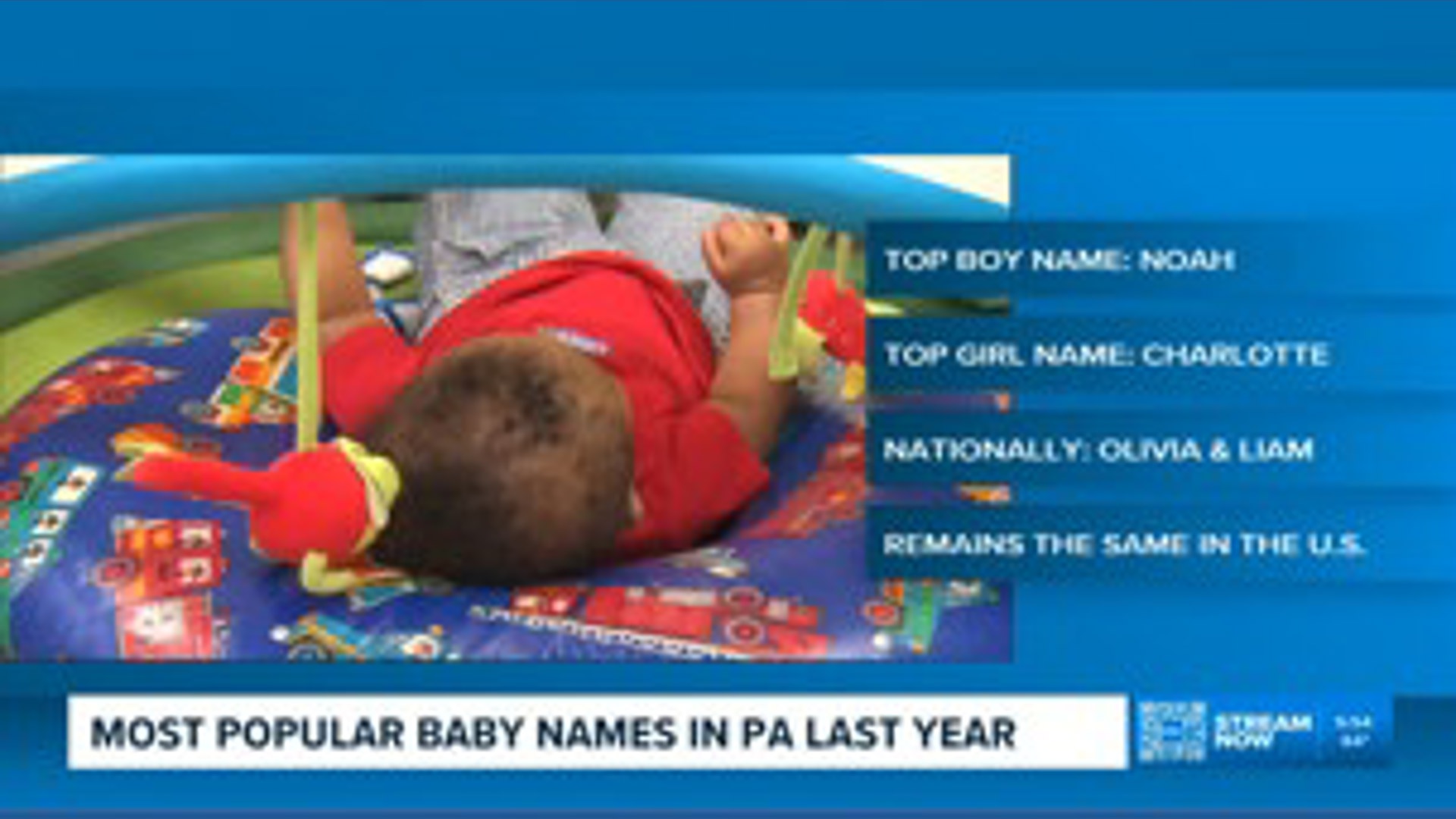 The most popular baby names in Pennsylvania for 2026