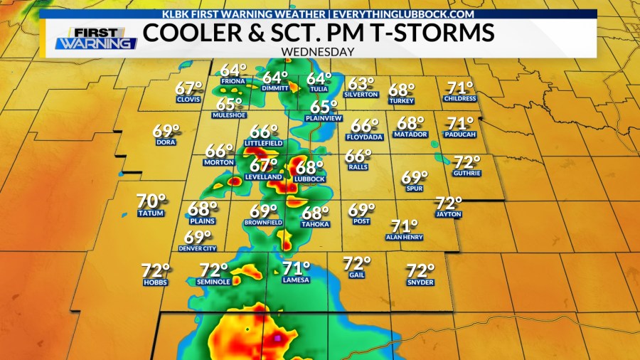 KLBK Wednesday AM weather update (5/20/26)