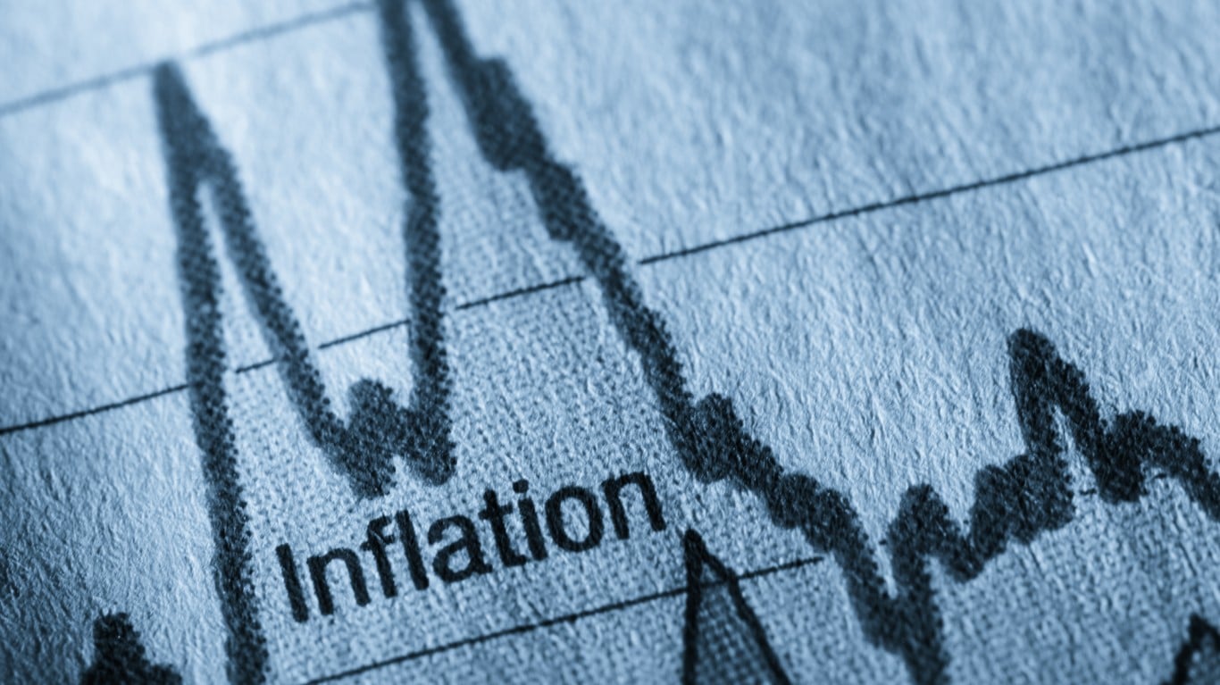 New inflation data confirms the end of Kevin Warsh’s honeymoon