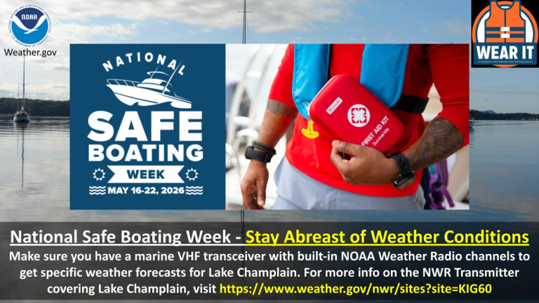 Lake wind advisory: Sailors and boaters beware