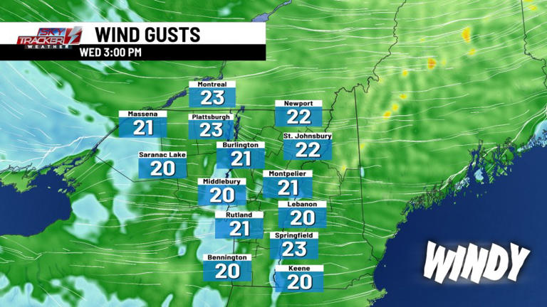 Lake wind advisory: Sailors and boaters beware