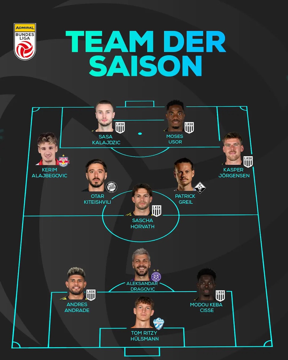 Bundesliga-Team der Saison 2025/26 der Sportredaktionen