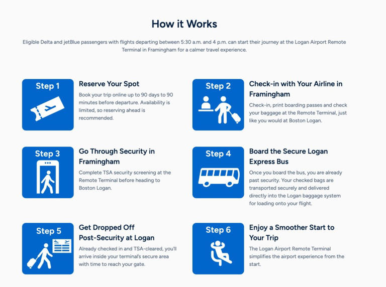 Big-city airport opening first-ever 'remote' terminal for TSA screening ...