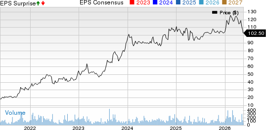 Natural Resource Partners Q1 earnings fall Y/Y on soda ash weakness