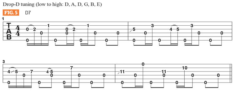 Charlie Starr on how to play fingerstyle guitar