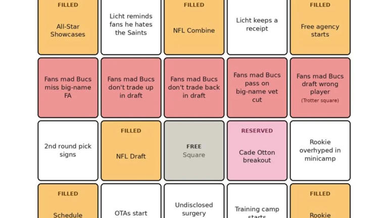 Queipo’s cover 4: Benjamin Morrison year 2, Bucs bingo