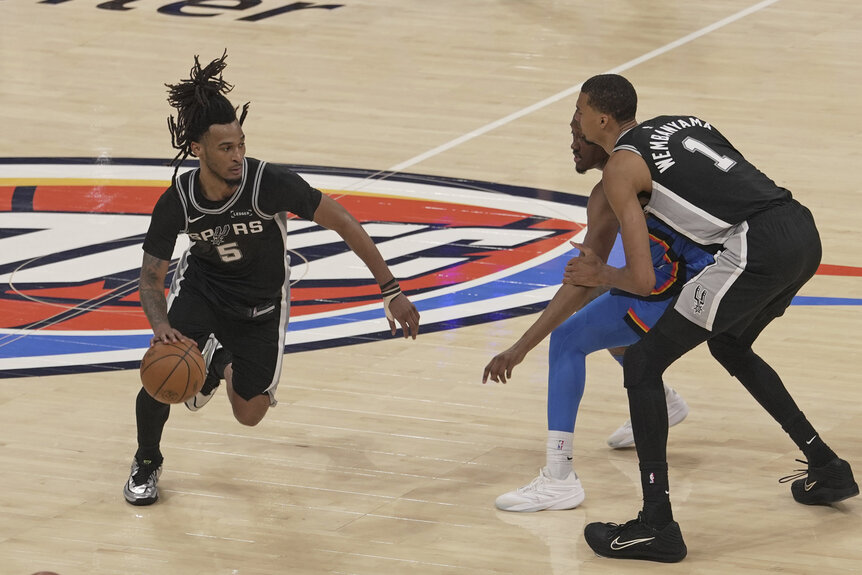 How to watch OKC Thunder vs. San Antonio Spurs Game 4 on Sunday ...