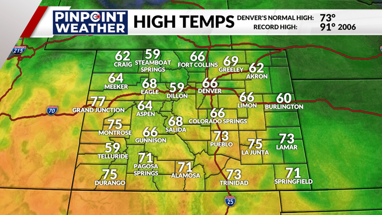 Denver weather: More rain to end the week
