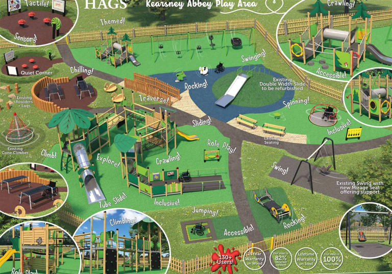 Play area at Kearsney Abbey in Temple Ewell, near Dover, to close ...