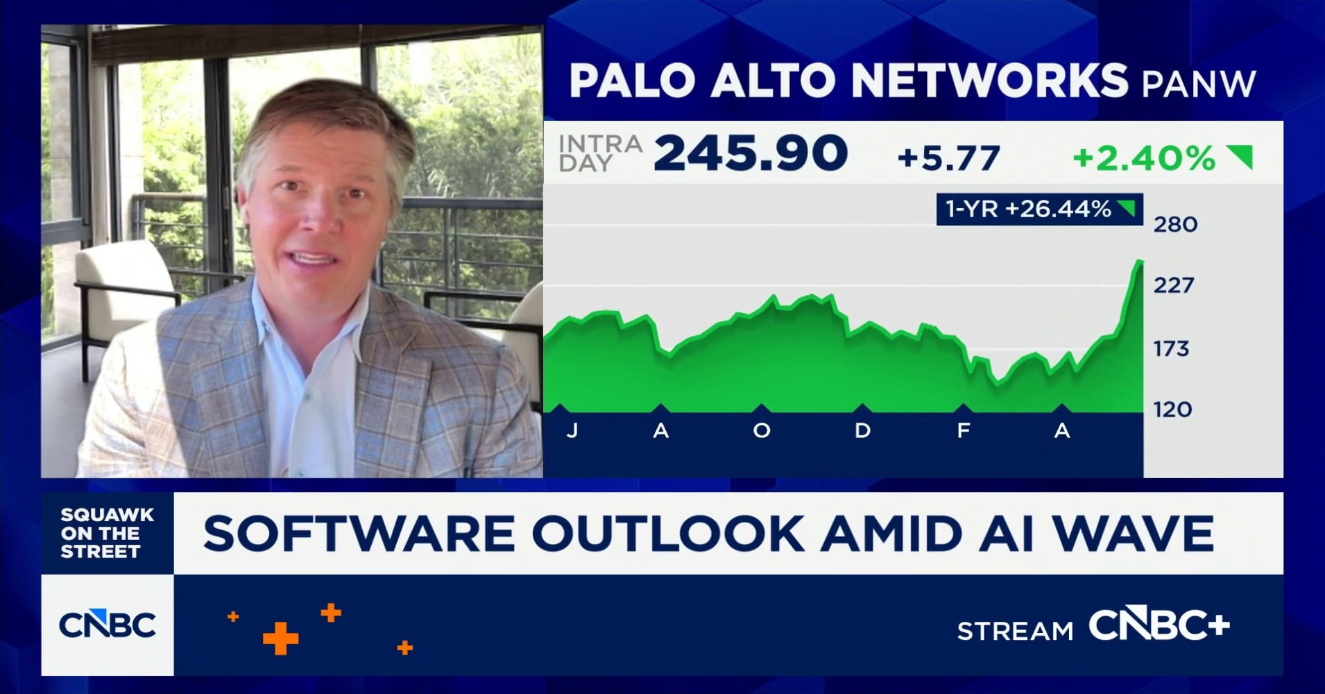 We are very bullish on cyber, says Jefferies analyst Brent Thill