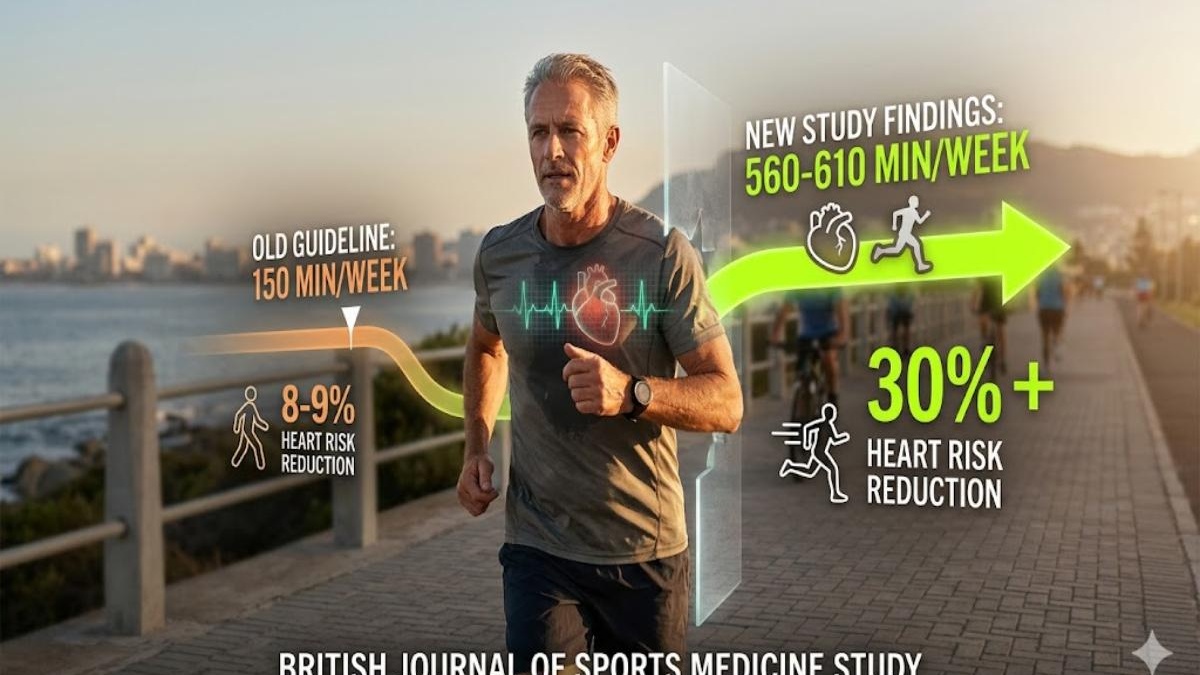 New heart health study shocks experts: Are 150 minutes of exercise a ...