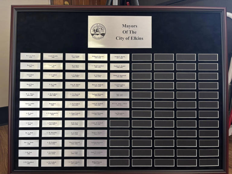 Mayor of Elkins, former mayors unveil new 'Mayors of Elkins' plaque