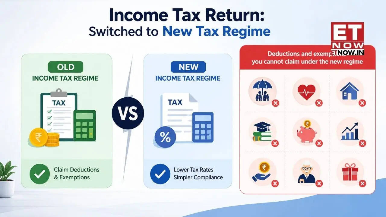 Income tax return: Switched to new tax regime? Say goodbye to these key ...