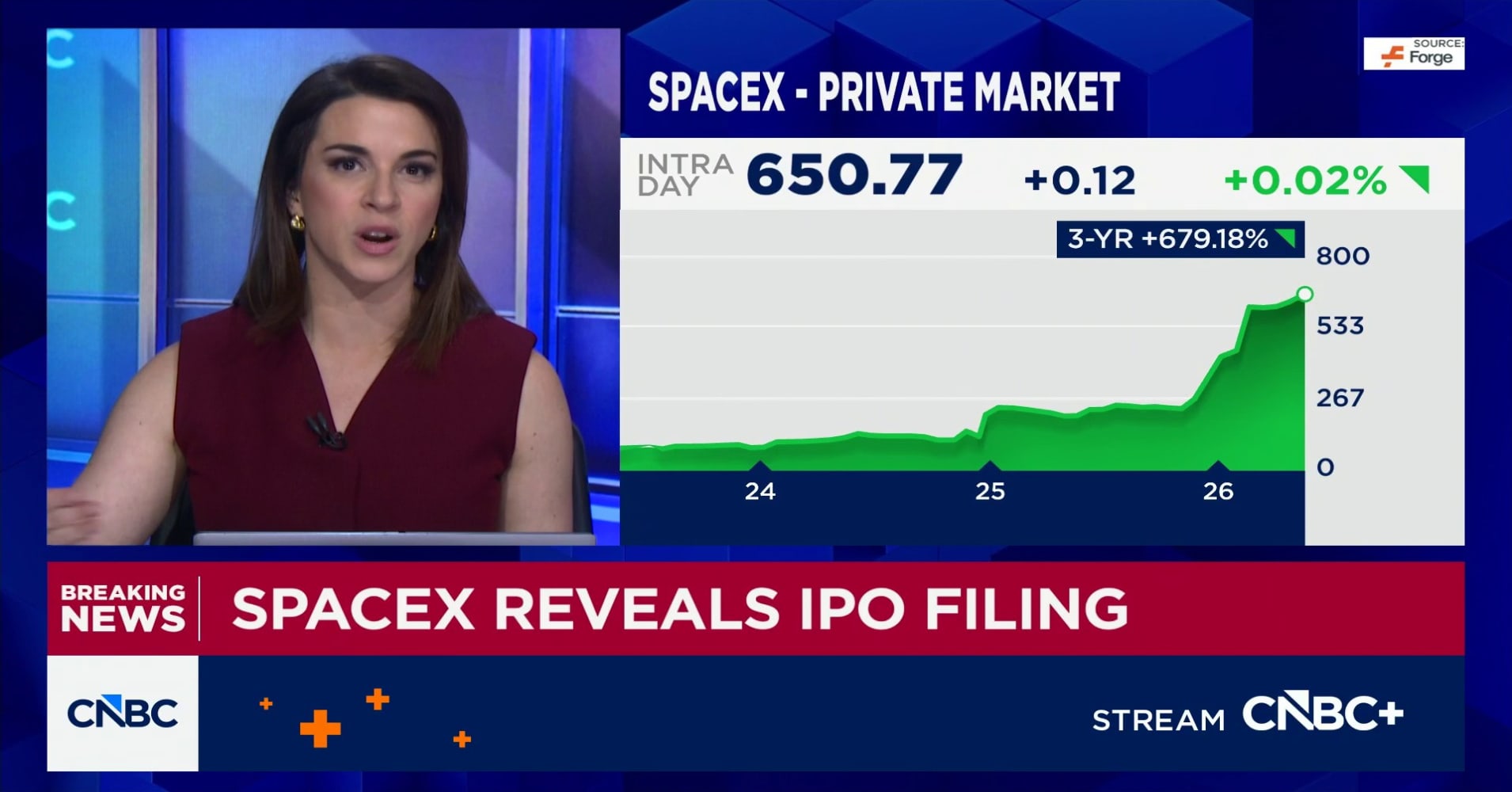 SpaceX unveils unique lock up structure in IPO filing