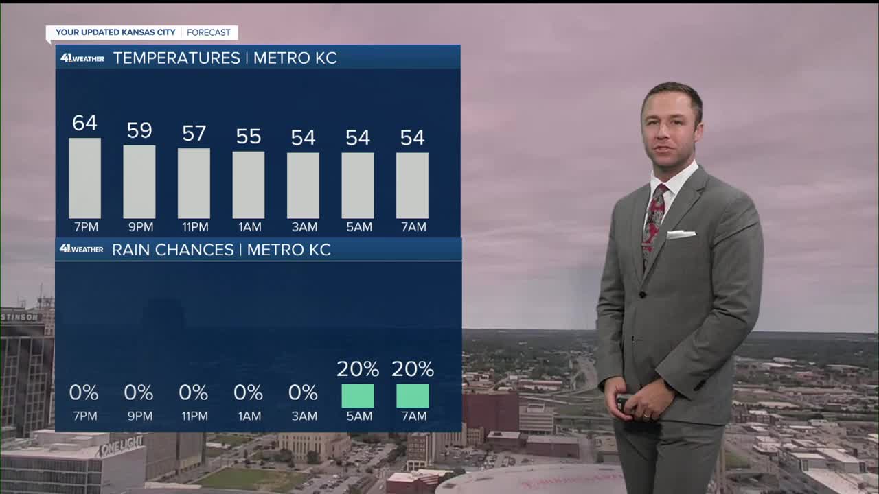 KSHB 41 weather Wednesday evening update